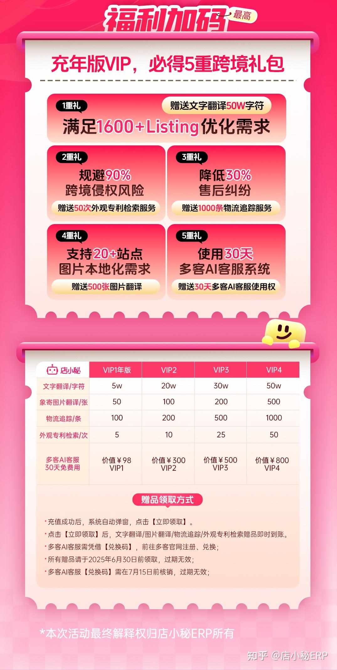 618年度钜惠！店小秘ERP低至151元/月，加码5重大礼 - 知乎