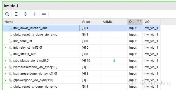【VIVADO IP】In-System IBERT - 知乎