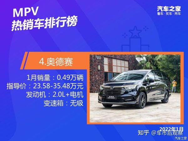 2022年1月国内热销MPV排行榜榜单出炉 - 知乎