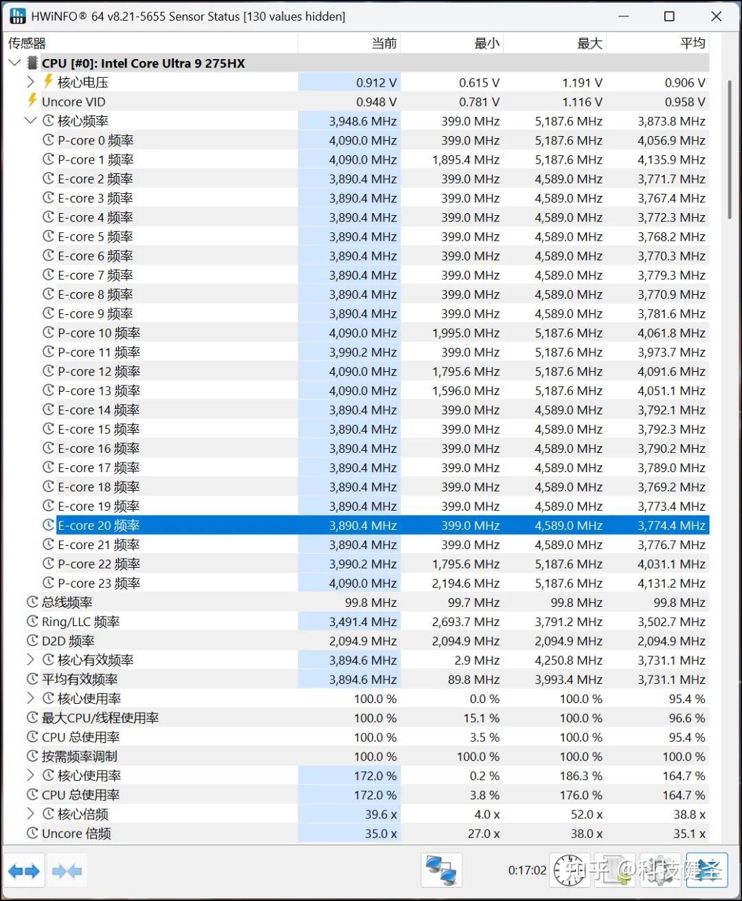 OMEN暗影精灵MAX评测 250W功耗释放的顶配游戏本！ - 知乎