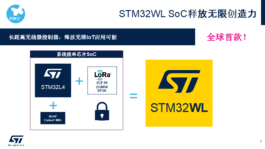 有了STM32WL，IoT世界追光去 - 知乎