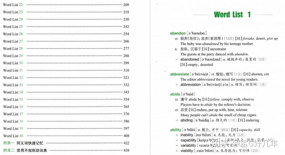 高清可打印丨托福超超超实用的词汇资料领取！ - 知乎