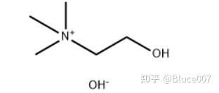 8类危险品UN3267氢氧化胆碱CAS：123-41-1海运出口分享 - 知乎