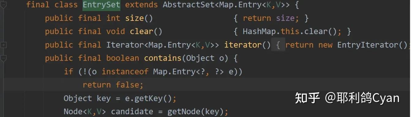 Java Map集合需要学哪些内容？一文搞定Map集合（体系特点＋源码分析） - 知乎