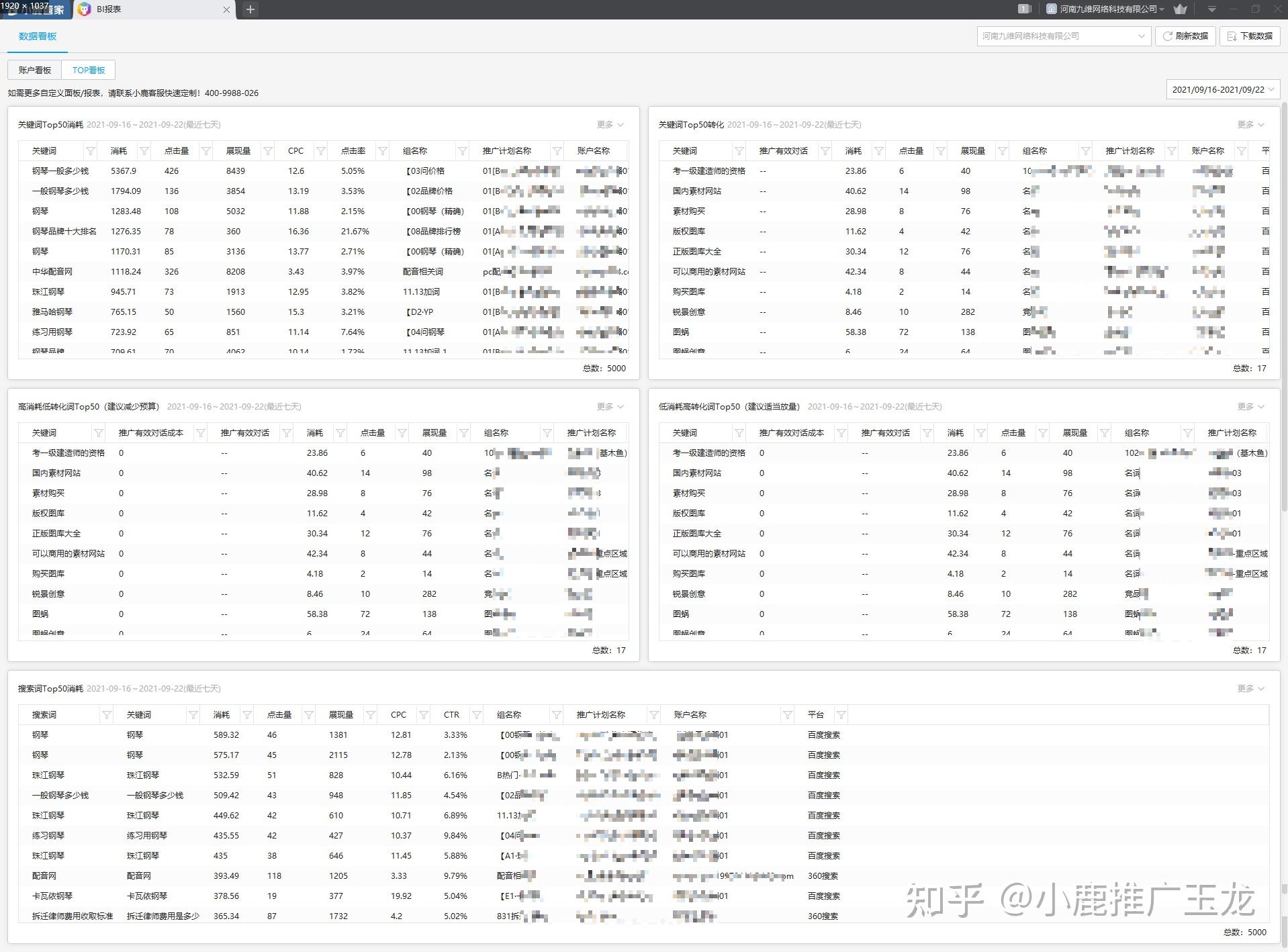 实现自动化生成报表工具 知乎