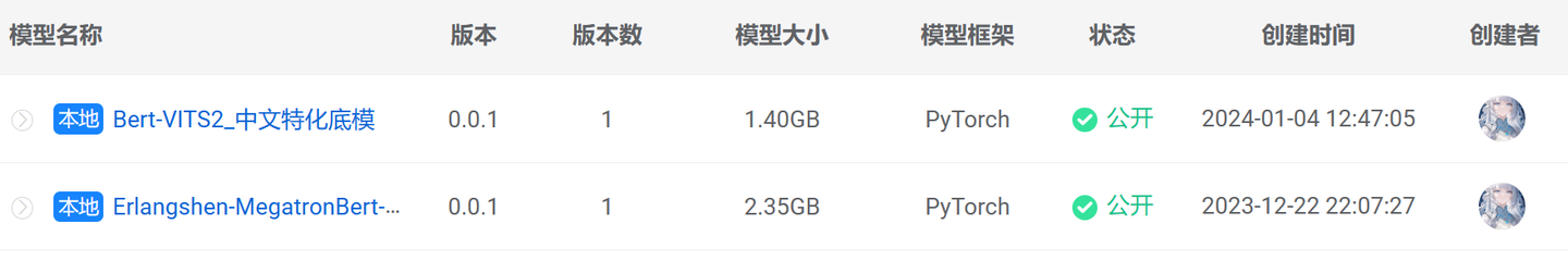 首次引入大模型!Bert-vits2-Extra中文特化版40秒素材复刻巫师3叶奈法 - 知乎