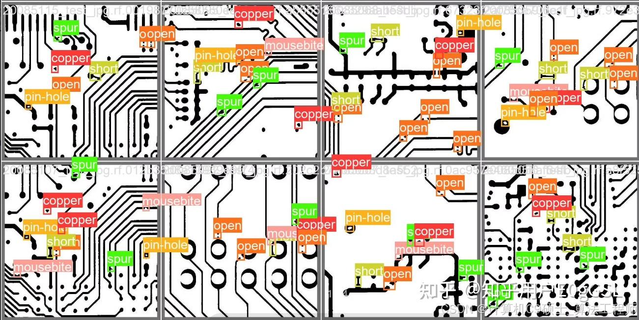 如何训练使用DeepPCB数据集（1500张）六种缺陷类型：并实现可视化及评估 YOLOv5算法实现对PCB板上的缺陷进行检测 - 知乎