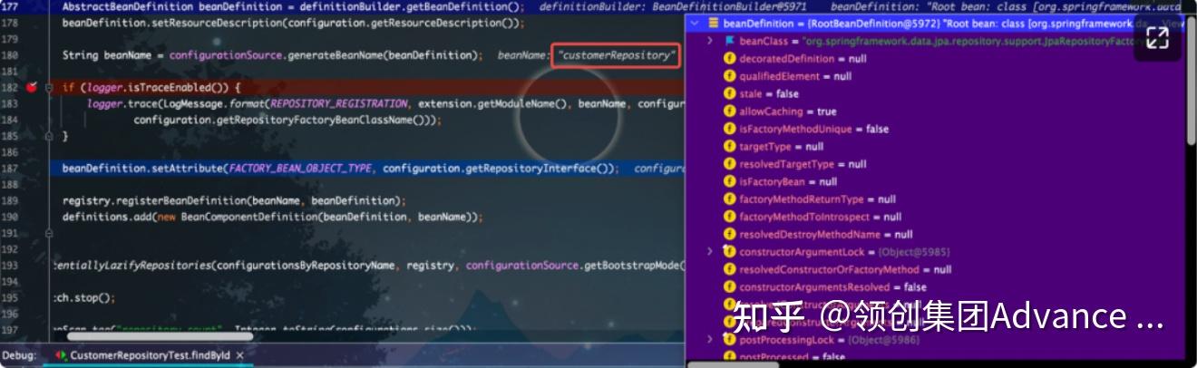 Spring data JPA实践和原理浅析 - 知乎