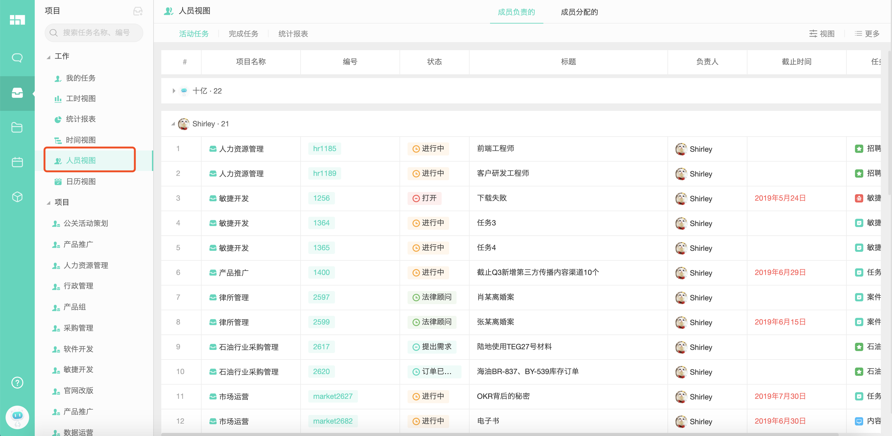 最流行（最好）的企业（团队协作）用的 To Do List 软件是什么？ - 知乎