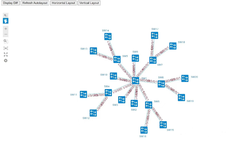 【文末送书】NetDevOps网络自动化运维实战，往期汇总！ - 知乎