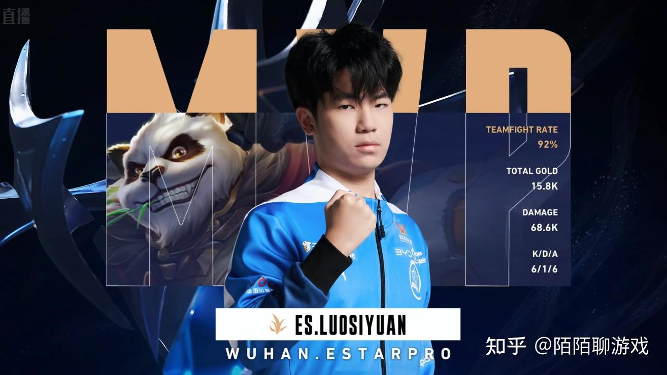 WB2比1反超eStar，三局比赛AOV英雄拿下两次，FMVP皮肤能给AOV吗？ - 知乎