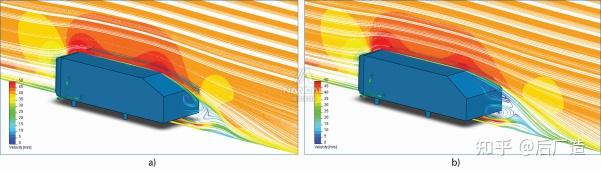 技术分享 | Simcenter FloEFD中增强的湍流模型 - 知乎