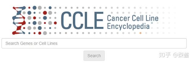 [数据库 1] "癌症细胞系百科全书"CCLE数据库简介 - 知乎