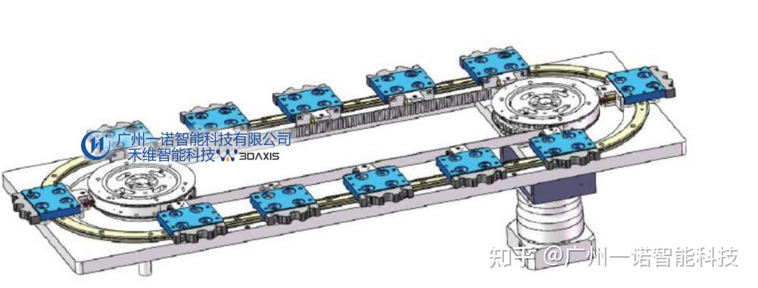 环形导轨生产设计厂家-环形导轨的简介，精密环形导轨输送线的优点和特性 - 知乎