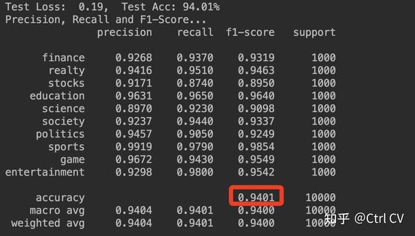 NLP-(8)-BERT (中文文本分类) - 知乎