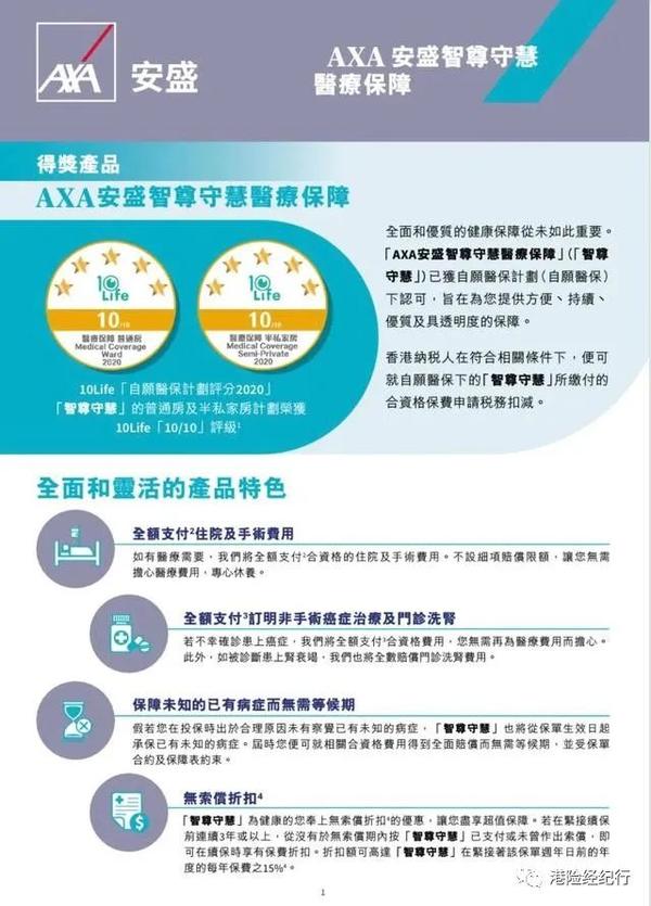 AXA安盛 智尊守慧医疗保障计划 - 知乎