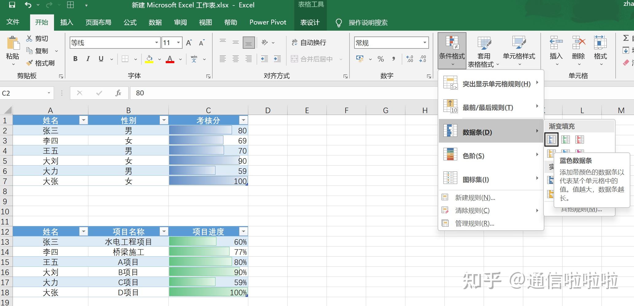 HR必备excel技能：十二、EXCEL表如何做进度条 - 知乎