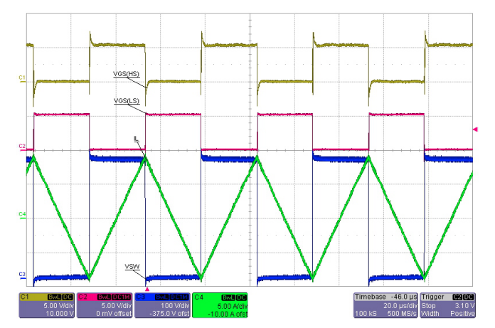 几个氮化镓GaN驱动器PCB设计必须掌握的要点 - 知乎