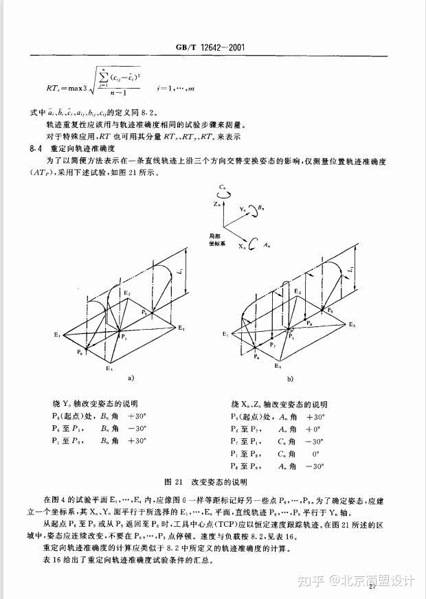 GB-T 12642-2001; 工业机器人 性能规范及其试验方法 - 知乎