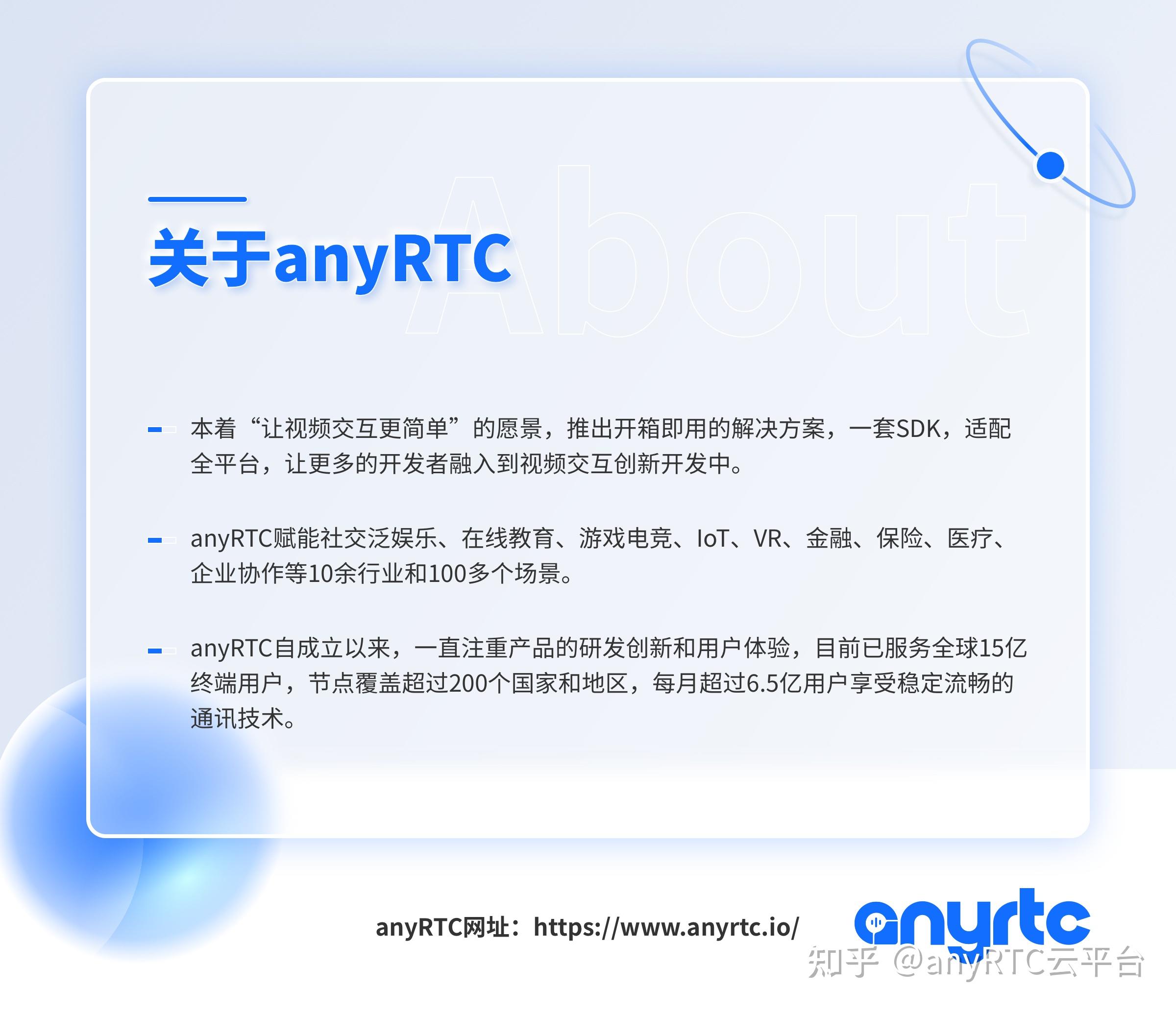 技术分享| anyRTC之RTN网络 - 知乎