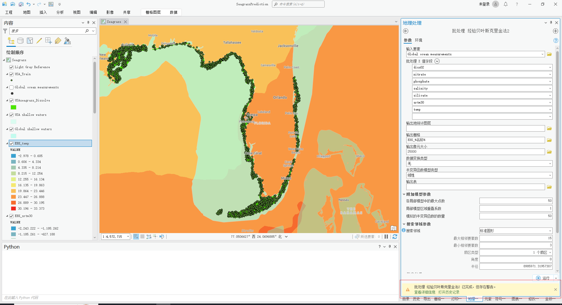 arcgis pro模拟物种适生区分析教程（Maxent最大熵模型） - 知乎