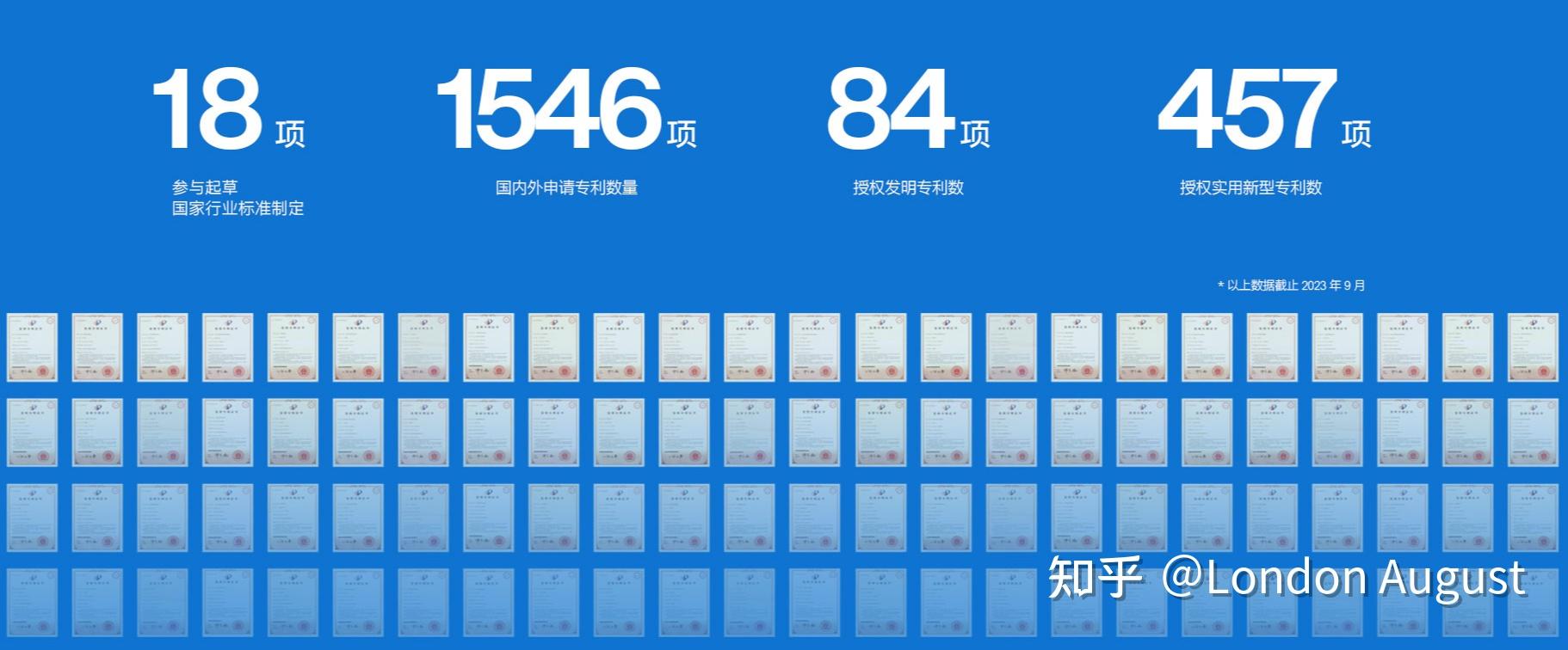 2024年人体工学椅开箱测评【第42期】，【永艺撑腰椅Flow360】人体工学椅开箱测评 - 知乎