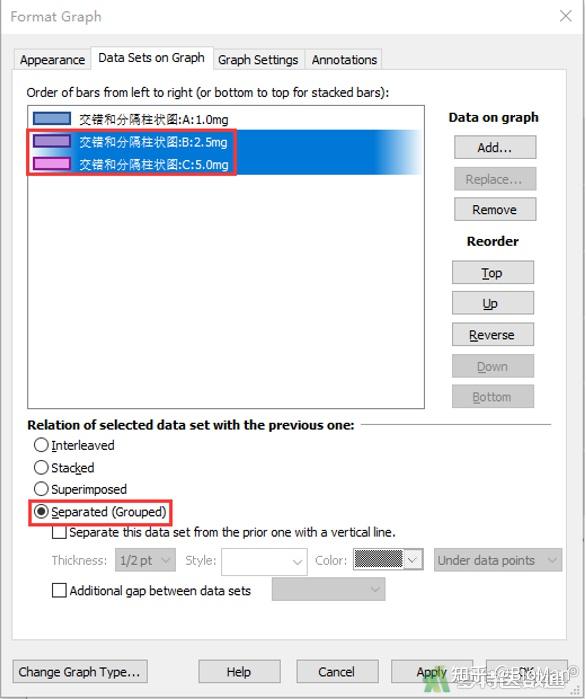 GraphPad Prism 行列分组 (Grouped)图形绘制——交错和分隔柱状图的绘制 - 知乎