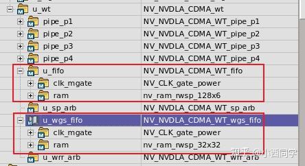 NVDLA代码学习——CDMA（上） - 知乎