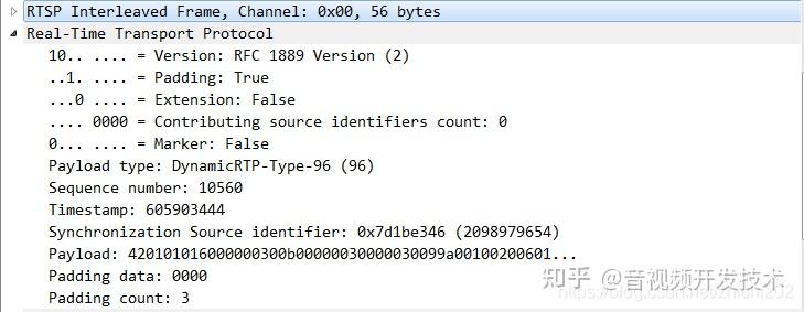 H.265 RTP打包发送以及RTSP抓包分析 - 知乎