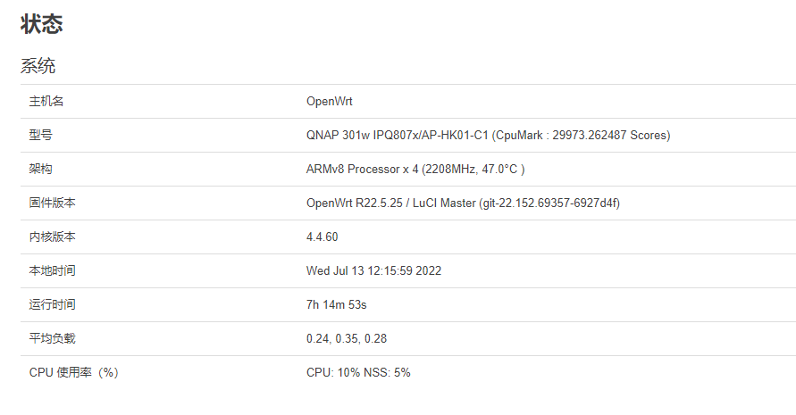 救救内网弱电箱，OpenWrt加持的威联通QHora-301W绝了丨满血万兆与WiFi6！