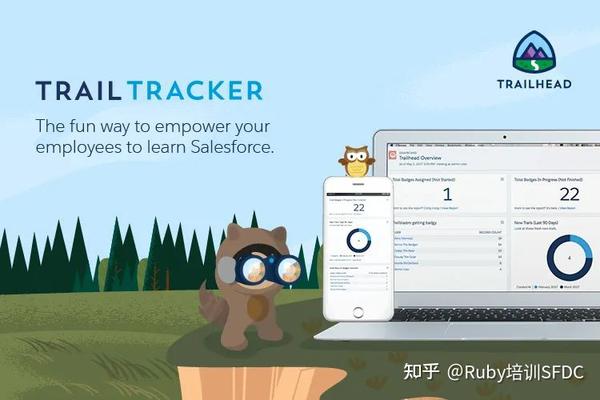 Salesforce考证和学习资源 - 知乎