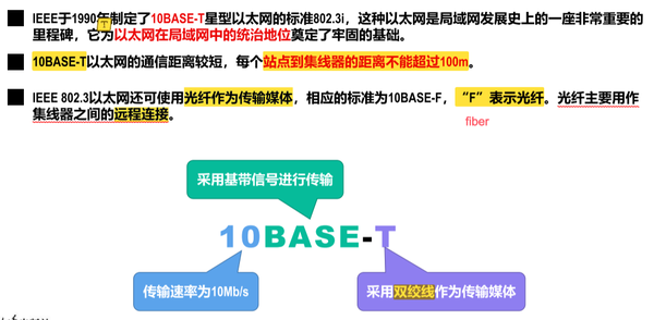 深入浅出计算机网络 第三章笔记 (二) - 知乎