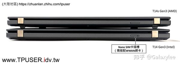 2022年款ThinkPad X1 Carbon Gen10、T14s Gen3与T14 Gen3简测心得（上） - 知乎