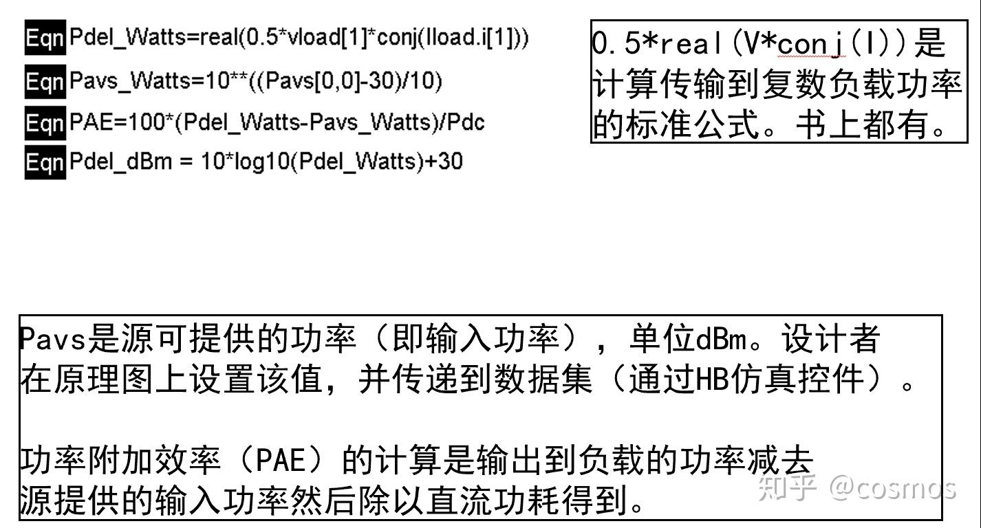 使用ADS进行Load-Pull仿真【多图预警】 - 知乎