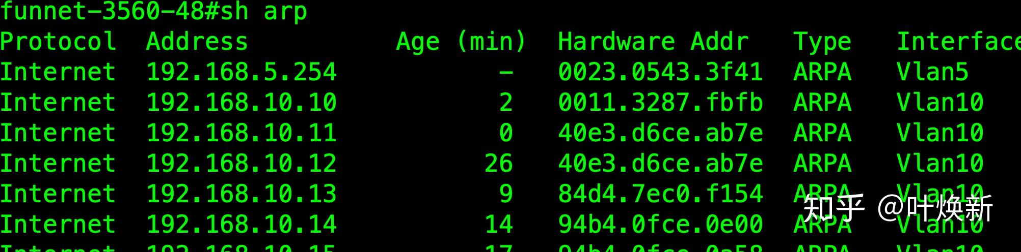 网络常用的路由表、ARP表、MAC地址表、 - 知乎