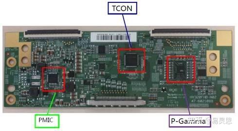 FPGA是解决TCON芯片短缺的最佳方案 - 知乎