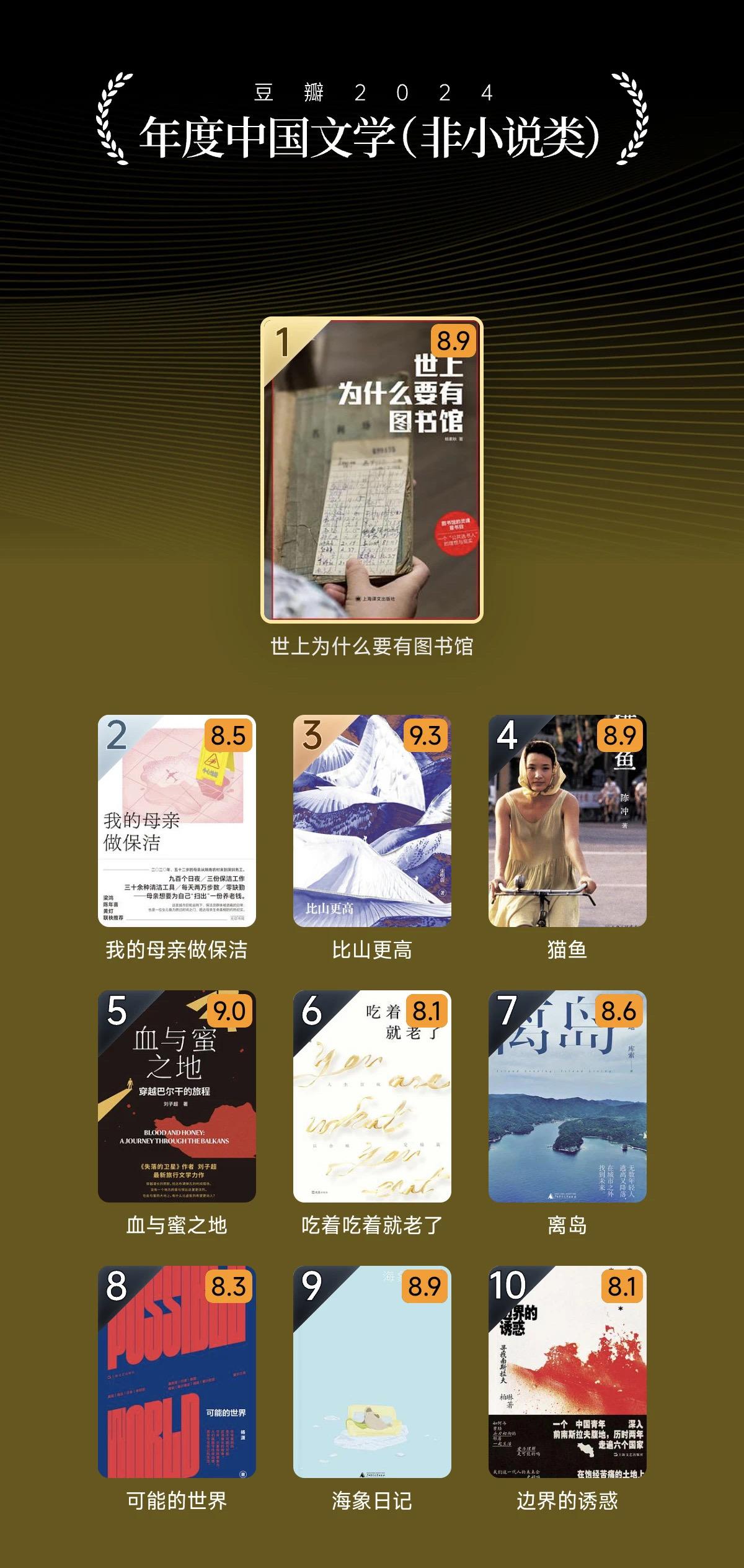 书单丨豆瓣2024年度图书,这些好书纷纷上榜! 知乎