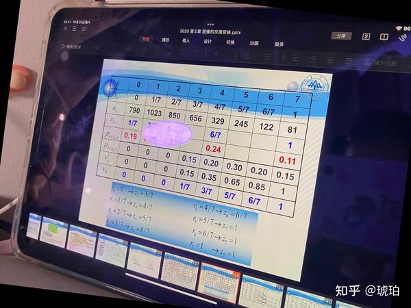 （六）图像数据增强之使用python第三方库imgaug库进行图像增强 知乎 1039