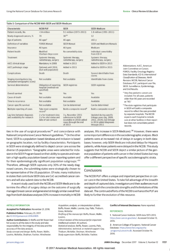 比SEER大3倍！！NCDB数据库了解一下 - 知乎