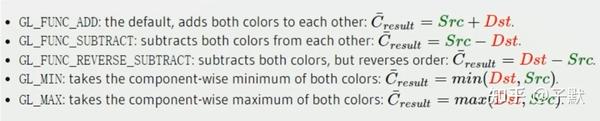 OpenGL Blend颜色混合 - 知乎