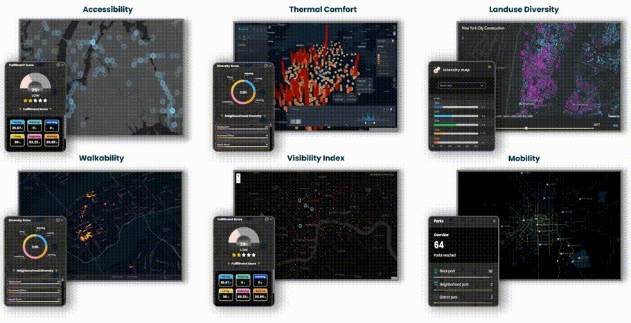 Digital AECOM | 技术整合与数字孪生，搭建数字生态系统 - 知乎