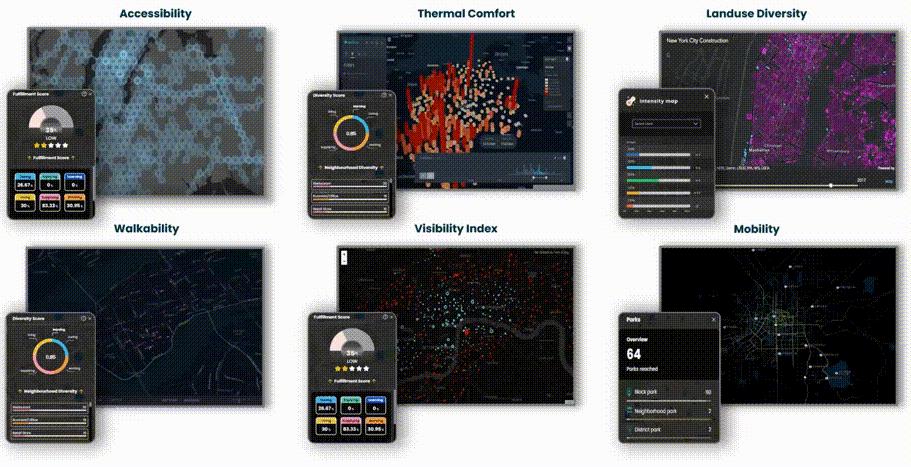 Digital AECOM | 技术整合与数字孪生，搭建数字生态系统 - 知乎