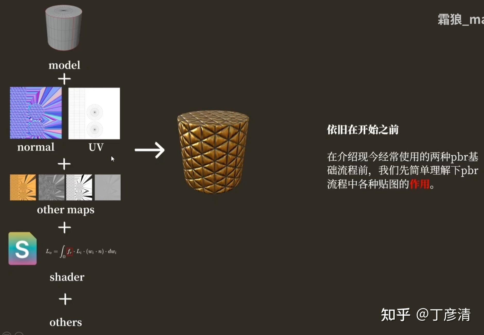 技术美术百人计划-美术 2.7 Metallic与Speculer流程 笔记 - 知乎