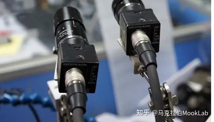 工业相机基础知识（一） - 知乎