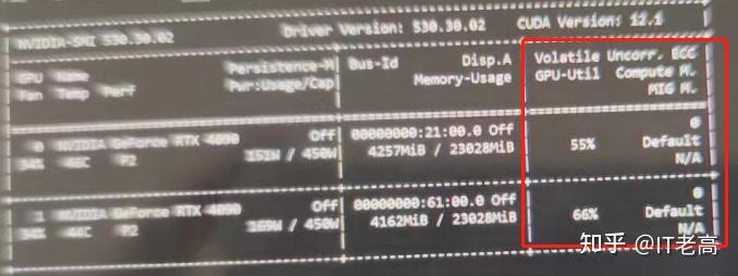 “出事了，我的4090显存缩水了？”RTX 4090 显存容量问题。24564MB-23028MB 关闭ECC即可找回丢失的1G显存。 - 知乎
