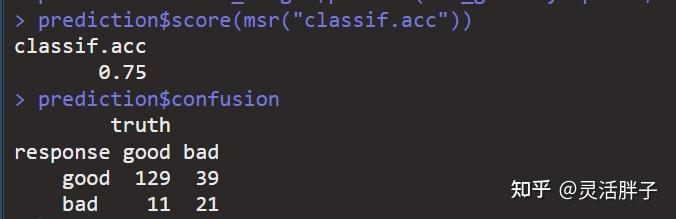 mlr3book第3章（3）_评估和基准测试 - 知乎