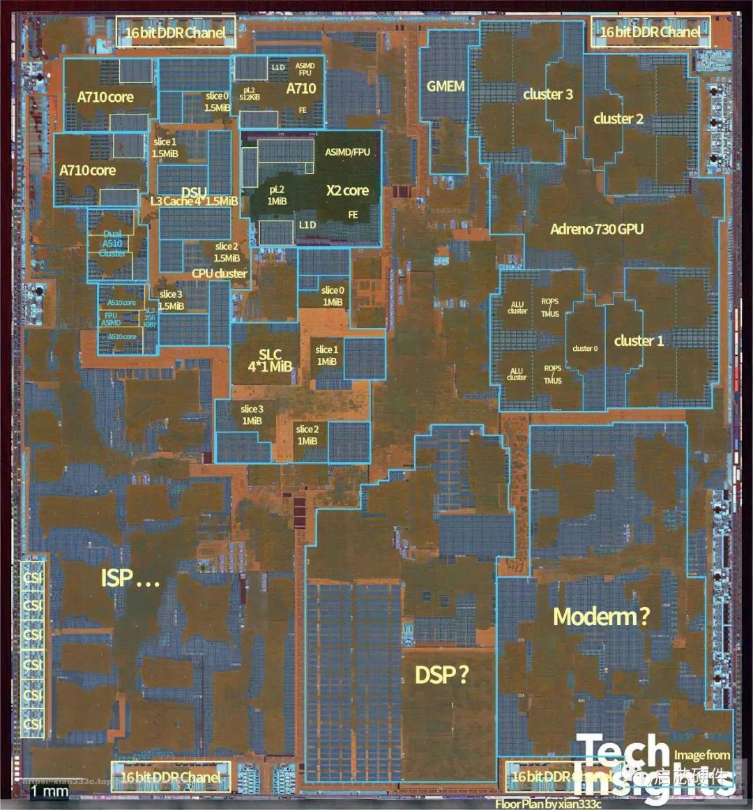 高通骁龙8 Gen1 dieshot-4nm工艺 - 知乎