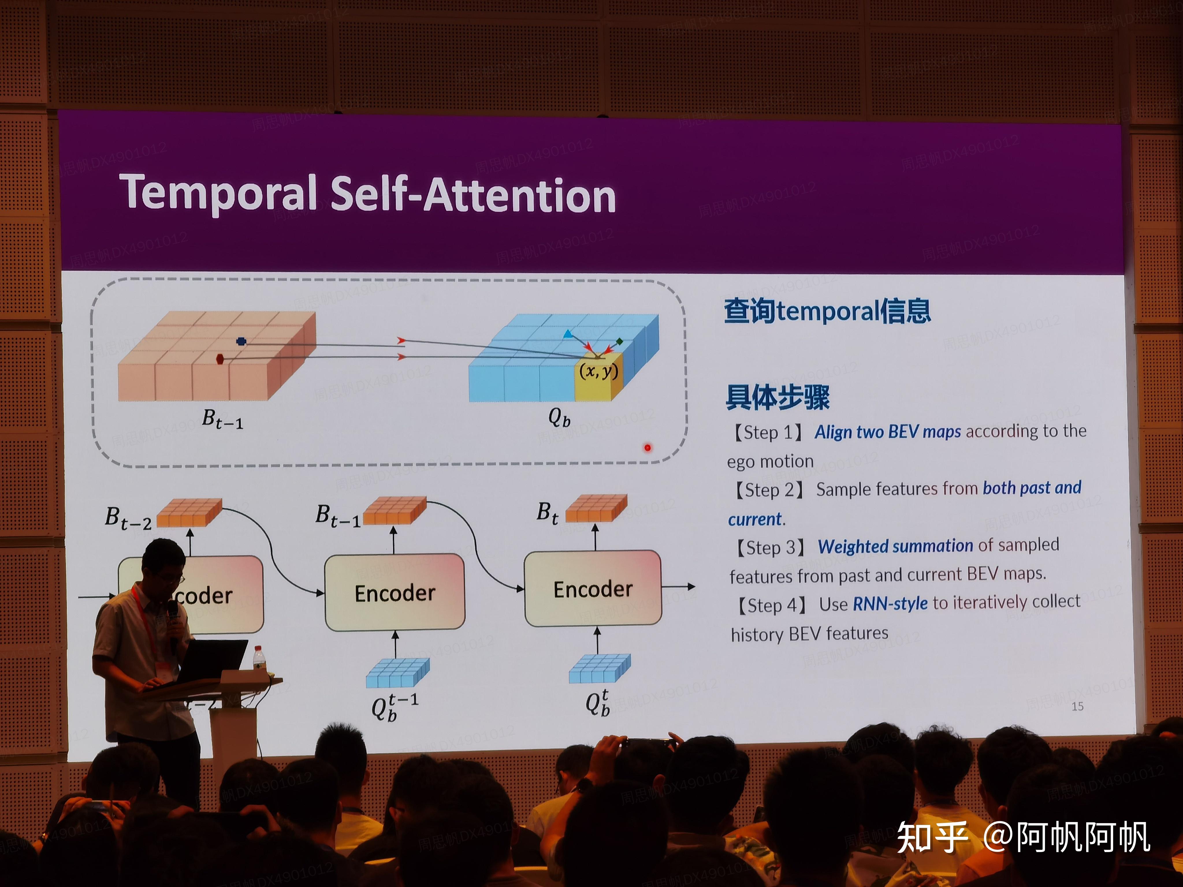 天津Valse2022-BEVFormer: 一种新的自动驾驶环视感知方案-代季峰（清华） - 知乎