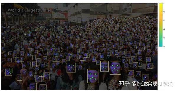 快速InsightFace和InsightFace Paddle学习与实践 - 知乎