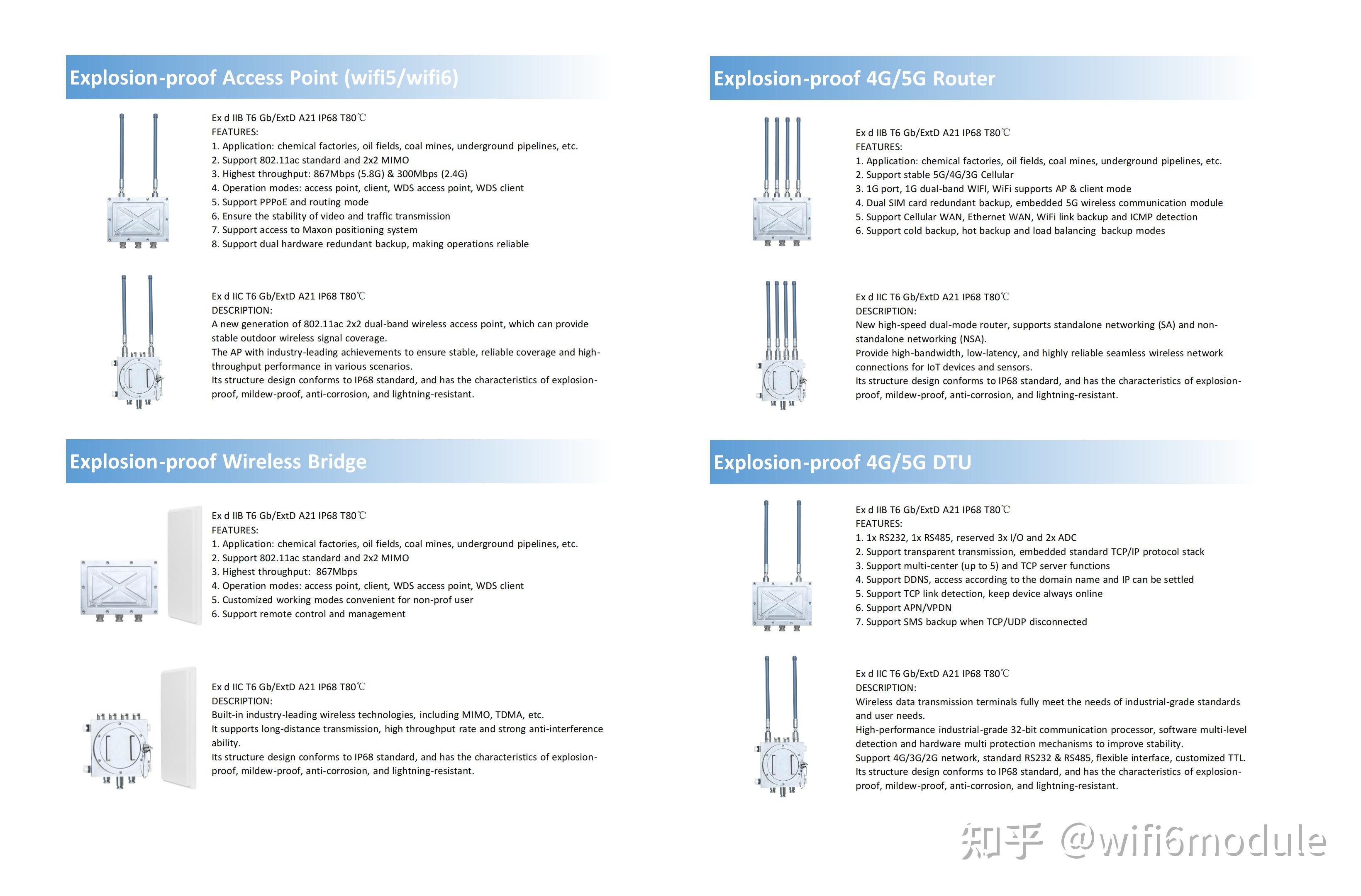 Maxon explosion-proof industrial wireless access point, bridge, router ...